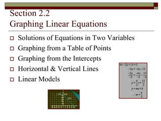 Lecture Graphing Linear Equations PPT