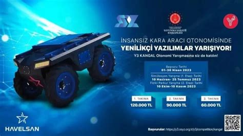 Simulation Software Karen Soft Teknolojiyi Yeniden Şekillendiriyoruz
