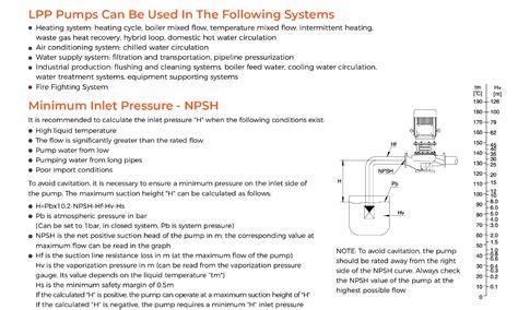 Vertical In Line Pump Lppwater Pump Leo Pump Leo Pump