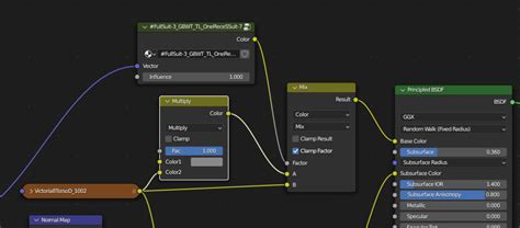 Diffeomorphic Unsupported Shaders And Unused Textures