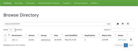Forward Alerts With Fluentd Wazuh