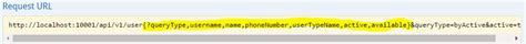 Java Swagger UI Bad Request Generation Stack Overflow
