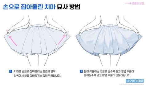 채색 팁에 있는 고라니님의 핀 드로잉 강좌 그리기 튜토리얼 강좌