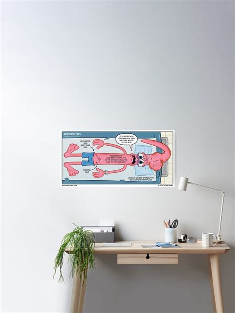 Appendicitis Poster For Sale By Medcomic Redbubble