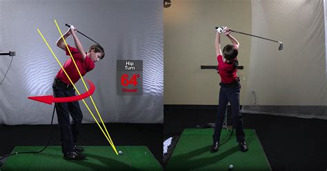 Over Rotated Hips Top Backswing The Golftec Scramble