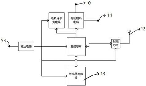 简易无人机电路图 起动机简易电路图 简易机电路图 第14页 大山谷图库
