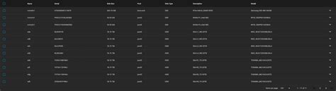 First Truenas Custom Build General Configuration Smart Scrub