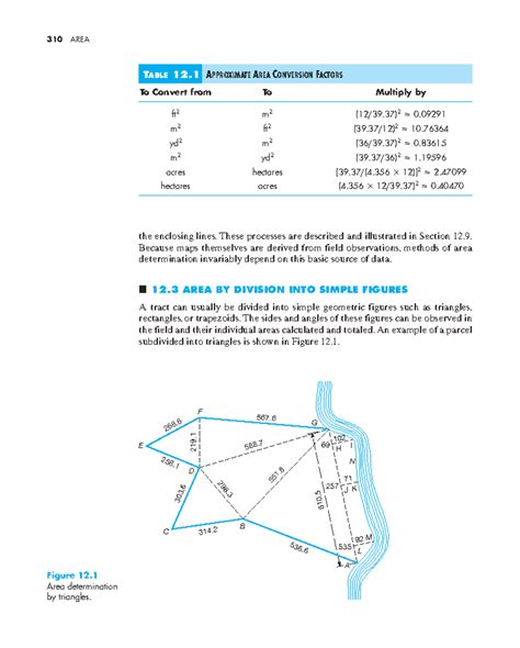 FS Area Computations Homework TABLE APPROXIMATE AREA CONVERSION FACTORS To Convert From To
