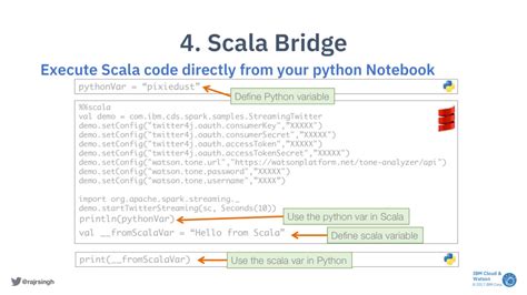Jupyter Pixiedust And Maps Simplifying Spatial Visualization In Jupyter Notebooks Speaker Deck