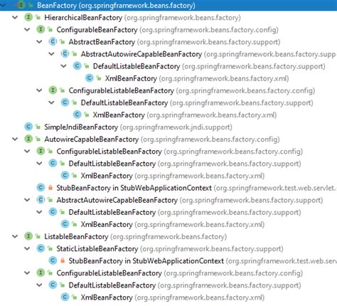 Spring源码阅读 Beanfactory体系结构分析 Coder Qi 博客园