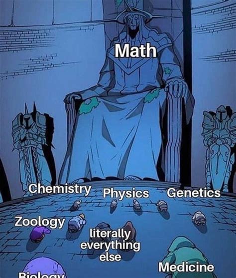 Matematyka Najlepsze Znaleziska I Wpisy O Matematyka W Wykop Pl