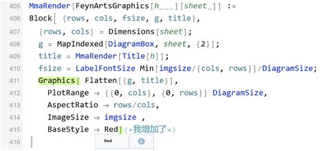 Plotting How To Change Feynarts Paint Style Settings Mathematica