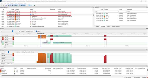 semaphores in freertos 8 synchronizing tasks dbl