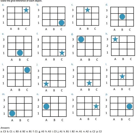 Grid References Mathsquad