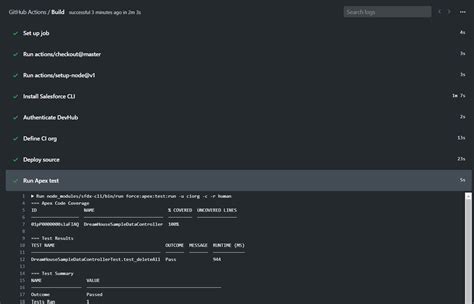 Salesforce Continuous Integration With Github Actions