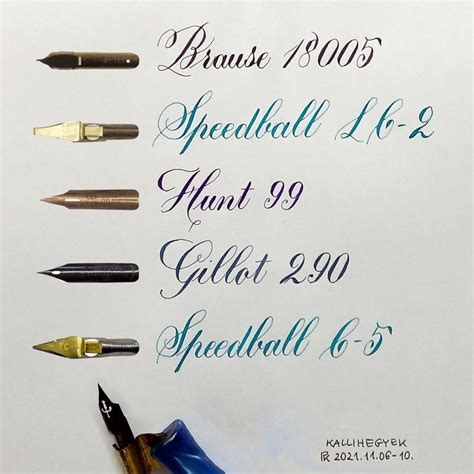 Best 13 How To Choose The Right Calligraphy Nib Artofit