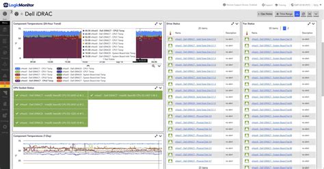 22 Best It Infrastructure Software Reviewed For 2025