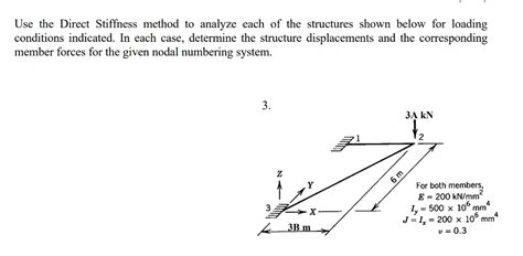 Use The Direct Stiffness Method To Analyze Each Of Chegg