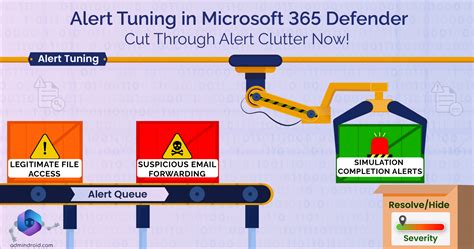 How To Tune Alerts In Microsoft 365 Defender