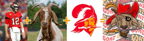 Goat On Behance