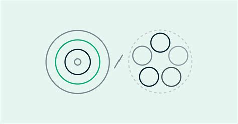 Okrs Vs Smart Goals Differences And Similarities
