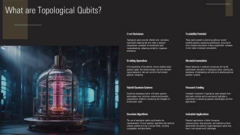 exploring topological qubits the future of quantum computing technology