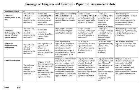Language And Literature IB HL SL Rubric