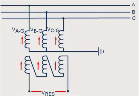 Protection Of Transformer Motor Generator Line Busbar Directional