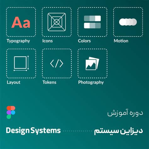 مارجین آکادمی
