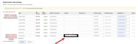 Re Non Meraki Vpn Tunnel Failover Solution Wan1 Local Internet And Wan2 The Meraki