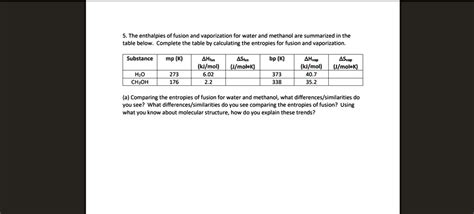 Solved The Enthalpies Of Fusion And Vaporization For Water And