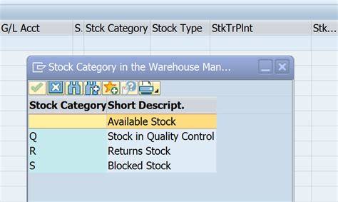 Solved Is It Possible To Issue Goods In Blocked Stock For Sap Community