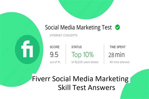 Fiverr Social Media Marketing Skill Test Answers 2023 Updated All In One
