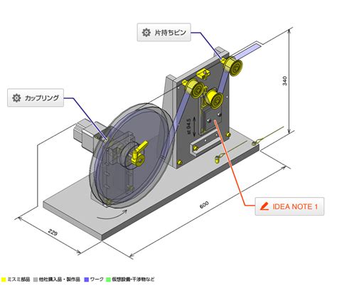 テープ張力調整機構 Incad Library