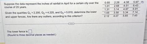 Solved Suppose The Data Represent The Inches Of Rainfall In Chegg