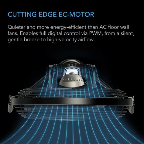 Cloudlift S12 Floor And Wall Fan With Wireless Controller