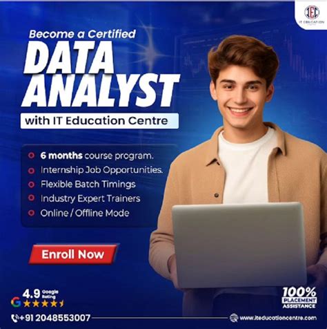 Data Analytics Class In Pune In 2025 Data Analytics Data