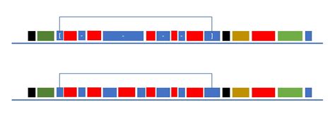 Psmv4 A One Dimensional Structure Part Ii