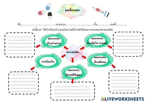 ใบงาน ผลกระทบของสารเสพติด Online Exercise For Live Worksheets