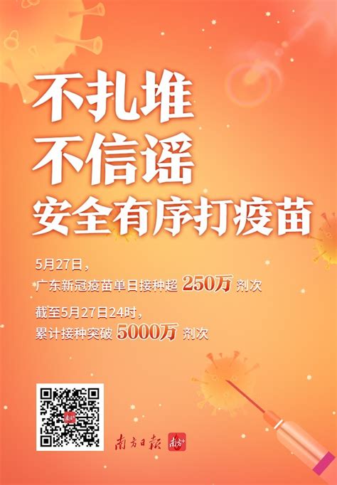 单日超250万，累计破5000万！广东新冠疫苗接种创新高南方网