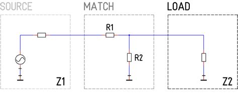 Impedance Matching Resistor Network At Eileen Perry Blog