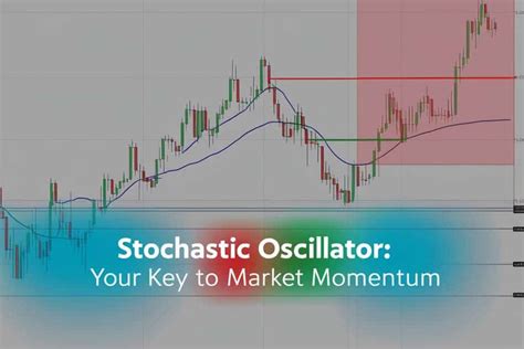 Understanding The Stochastic Oscillator In Forex Trading