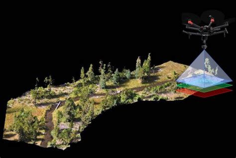 Computer Vision Takeleap Augmented Reality Solutions Hologram