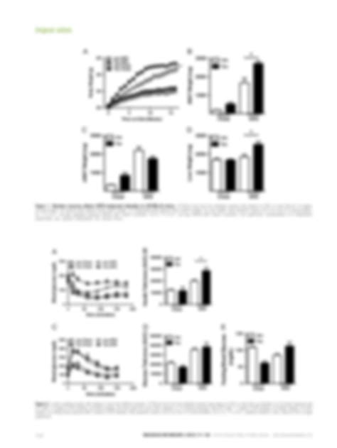 Solution Differential Colonization With Segmented Filamentous Bacteria