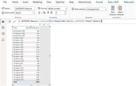 Datesmtd Dax Function In Power Bi Ashish Coder