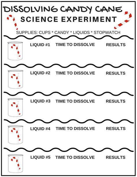 Candy Cane Science Experiment Printable Printable Templates