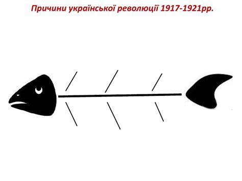 Презентація Українська революція 1917 1921рр