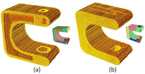 The Print Paths Follow The Minimum Curvature Lines While Perpendicular Download Scientific