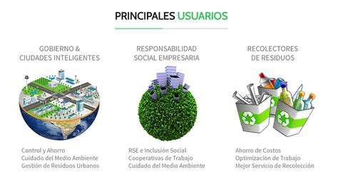 Cómo Funciona El Primer Contenedor De Residuos Inteligente Infobae