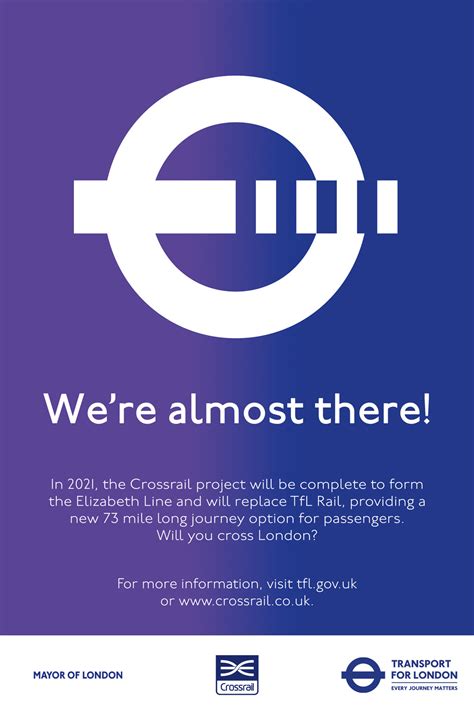 Transport For London Tfl Advert Campaign Mockup On Behance